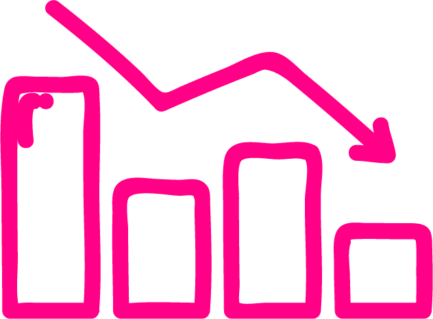 Welcome To Everflow | Everflow Utilities